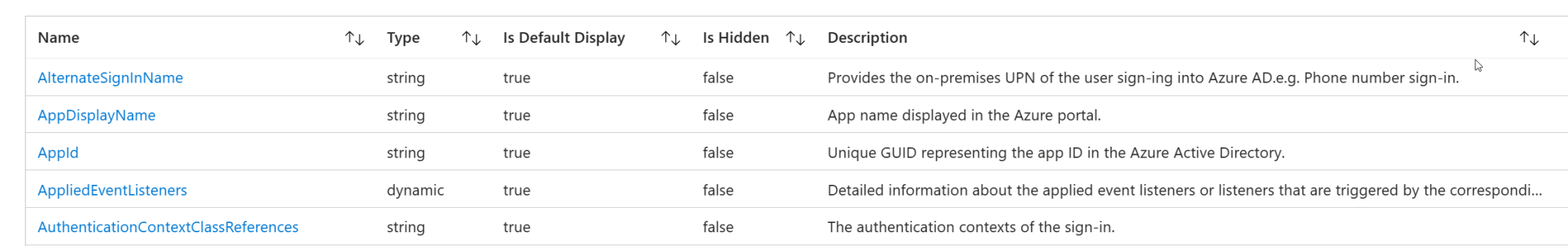 Log Splitting Tool – The Cloud Brain Dump – By TheAlistairRoss